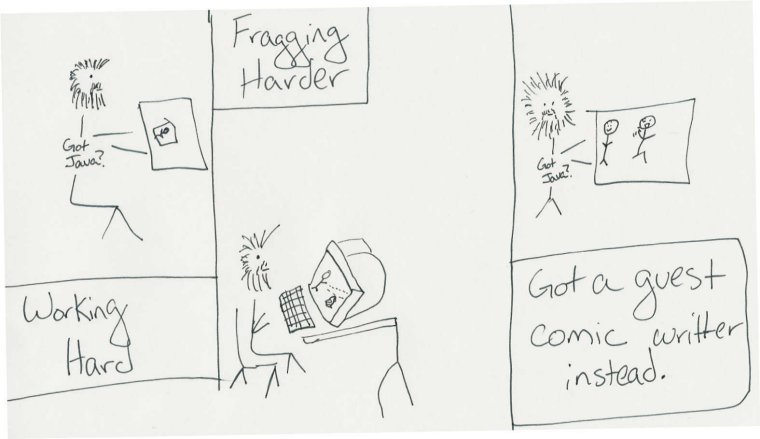 Kai Guest Strip | BhodiSoft – Archival homepage of Blake Swopes